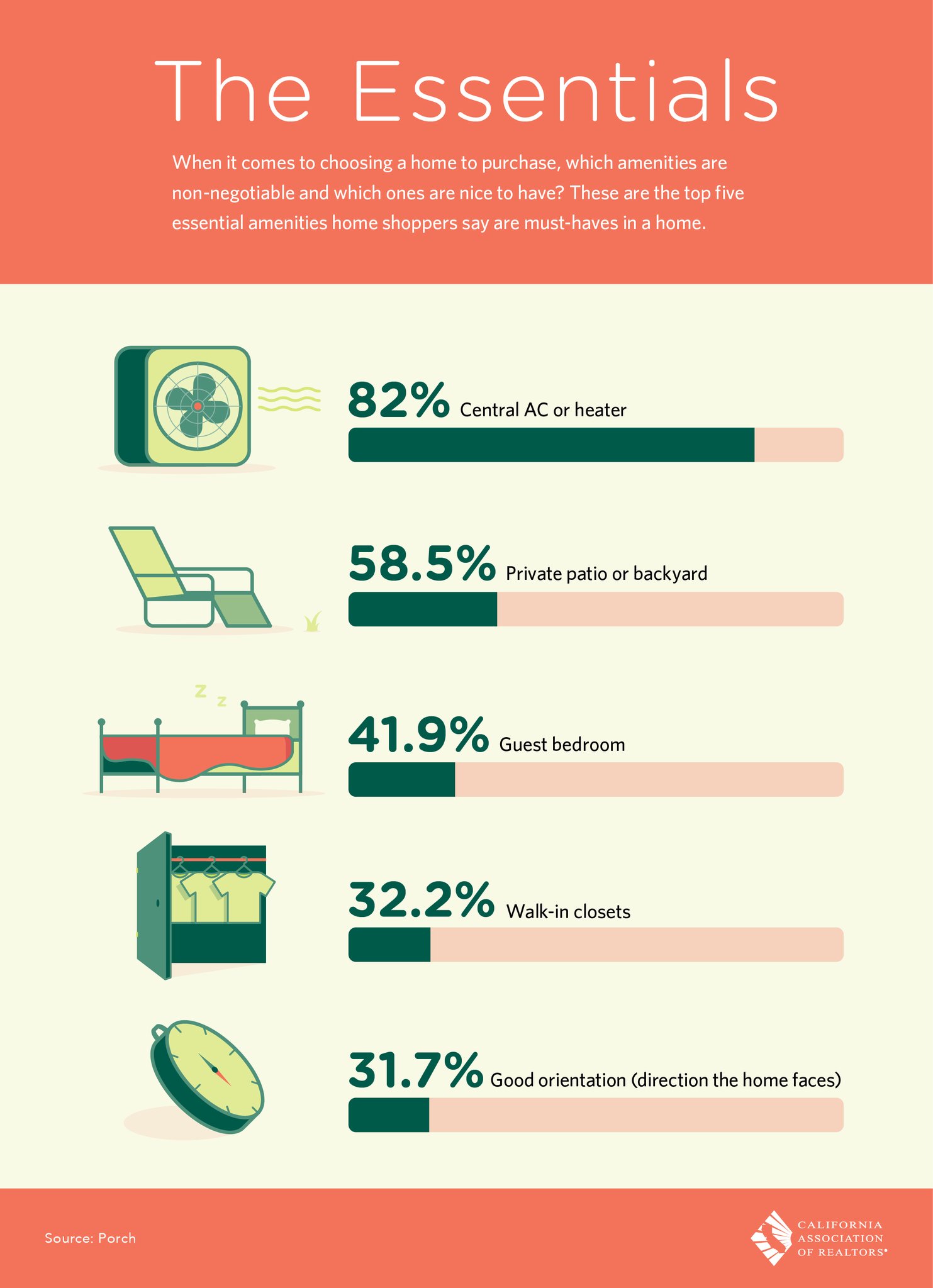 Top 5 Essentials that Buyers Want in Their New Home - Morris Marketing ...